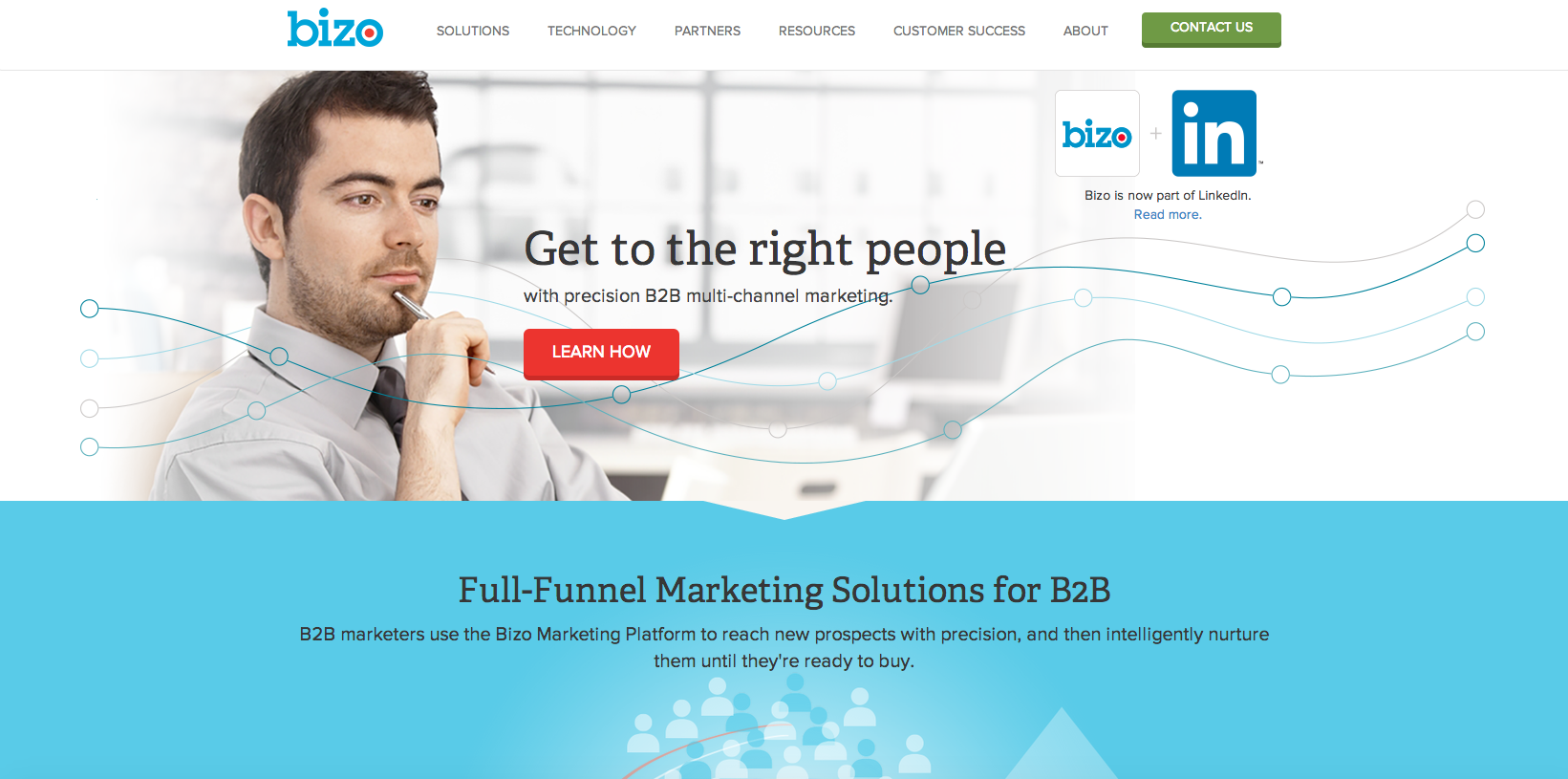 Bizo B2B Profiles Access - Internet Commodities & Futures Exchange